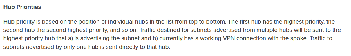 Solved: How does HUB Priority work in case of Failover - The Meraki Community