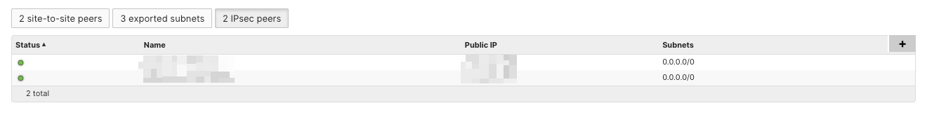 MX v19 test Primary and Secondary IPsec VPN Tunnels - The Meraki Community