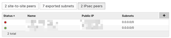 MX v19 test Primary and Secondary IPsec VPN Tunnels - The Meraki Community
