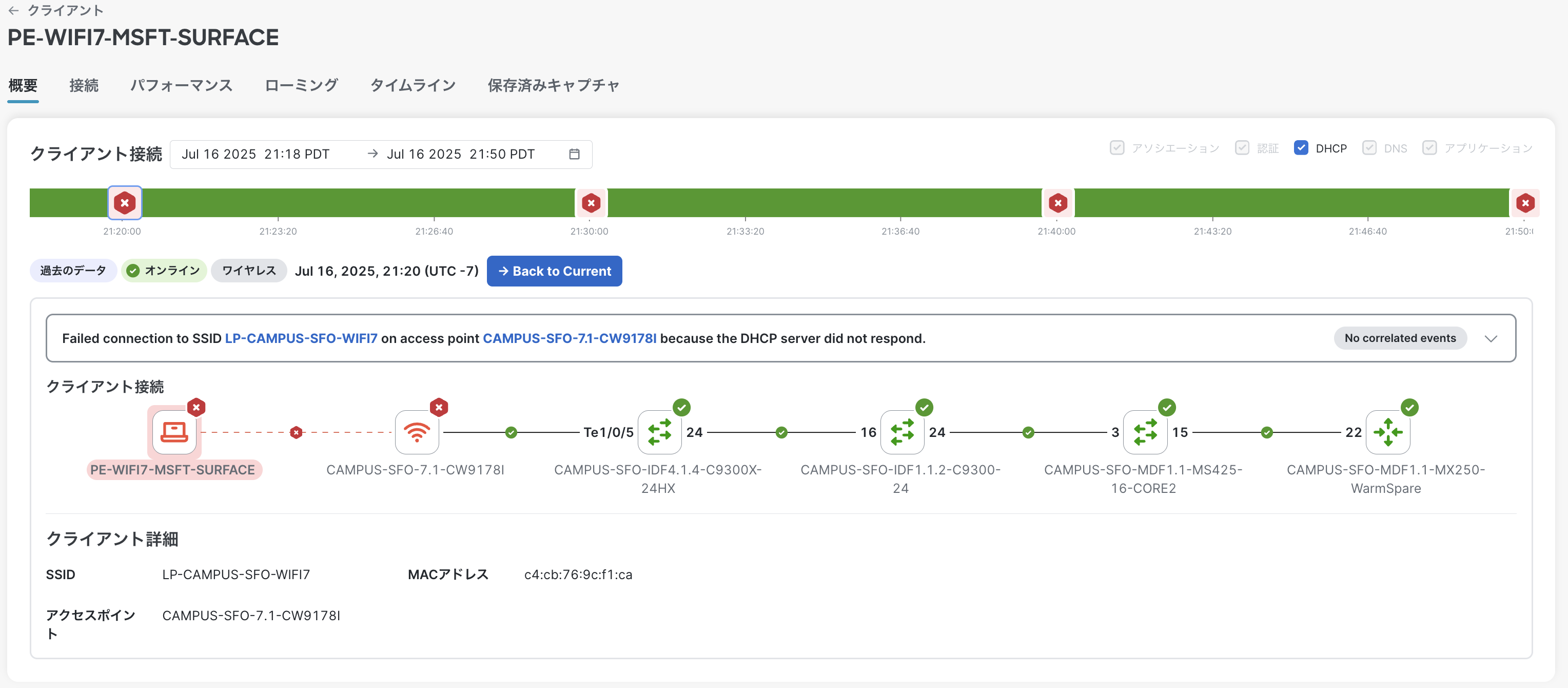 📣 「Client360 - Cloud」でクライアント接続状況を一目で把握！新しい概要ページが登場 - The Meraki Community
