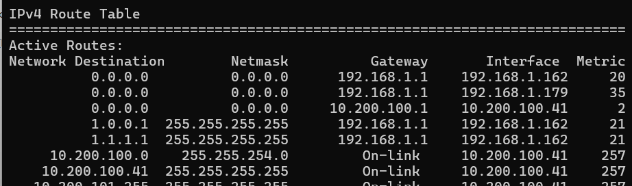 Solved Secure Connect Client Vpn Connect Reconnect Connect