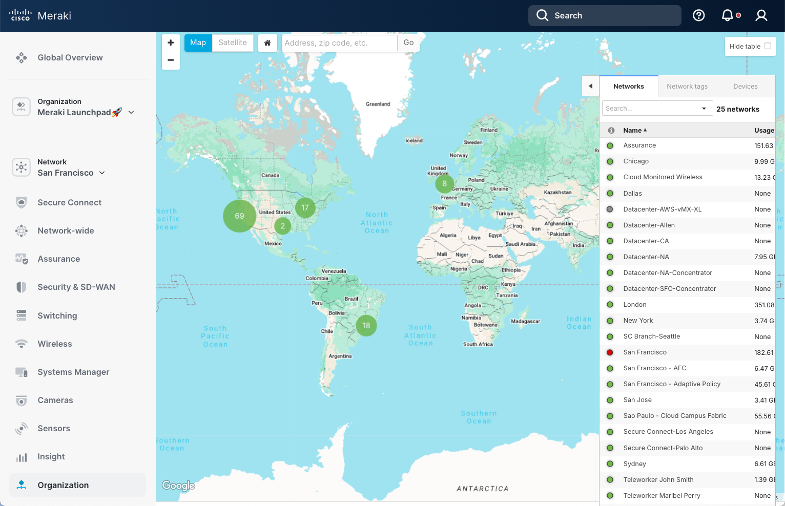 Introducing Meraki Demo Platforms - The Meraki Community