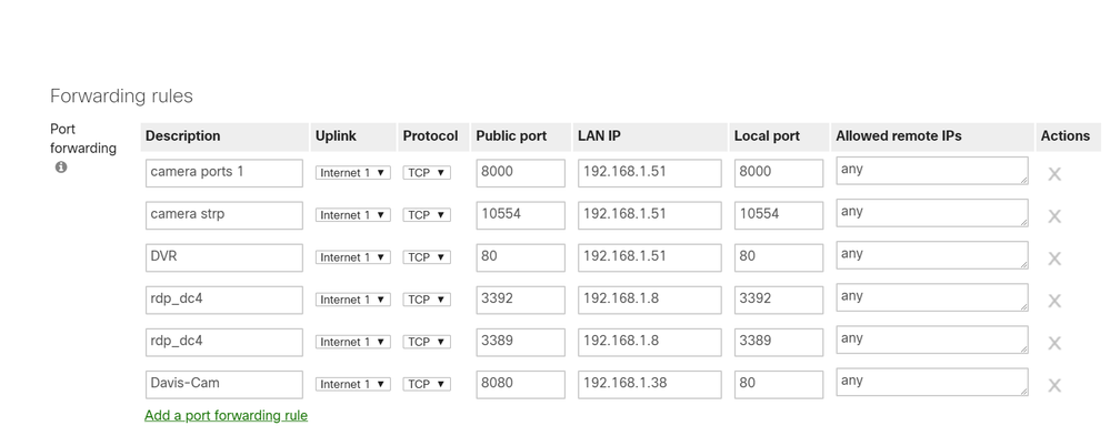 MX64 Firewall not allowing saving a configuration with a rule to pass ...