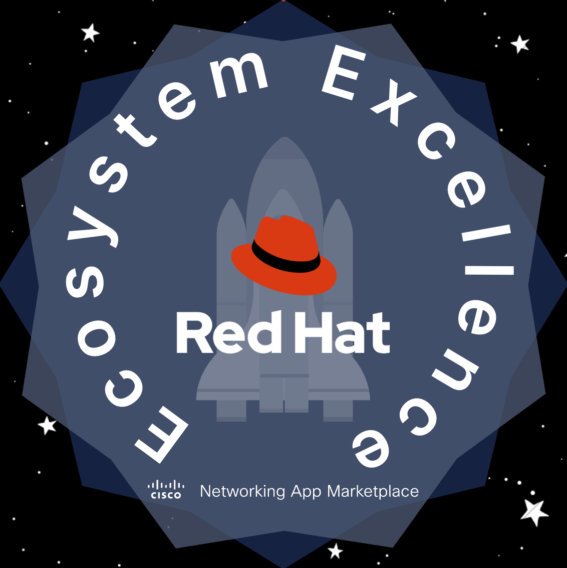 🥁 Drumroll...let's time to reveal our Cisco Networking App Marketplace Par... - The Meraki Community