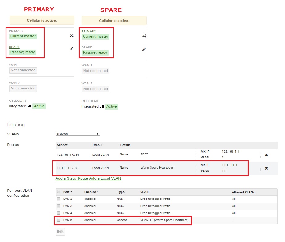 Solved: How to cable MX & MS for HA - The Meraki Community