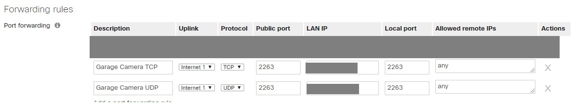 Solved Port Forwarding Not Working As Expected The Meraki Community