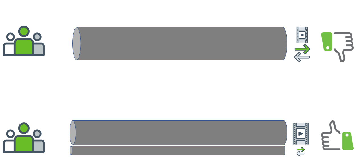 Community Challenge: SD-WAN, Explained - The Meraki Community