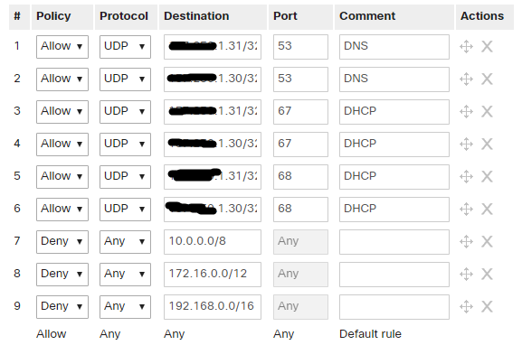 Layer 3 Firewall in Group Policy settings - The Meraki Community