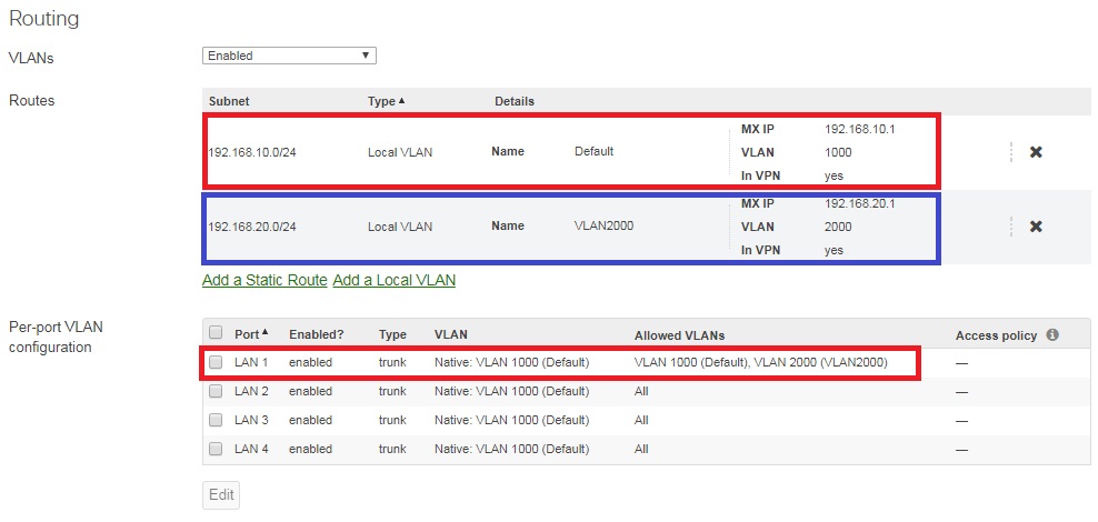 Solved Mx Lan Trunk Port With Non Meraki Switch The Meraki Community