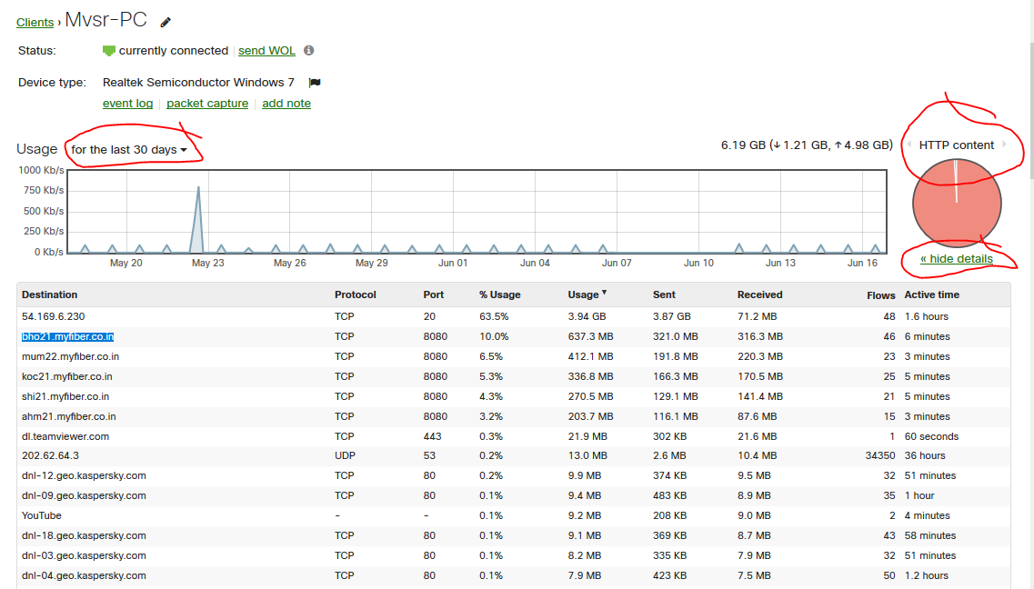 How To View Web Pages Visited By Client The Meraki Community