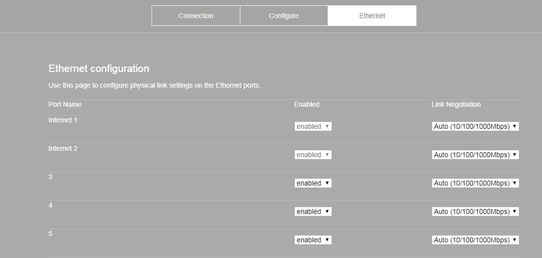 Solved: Disable wan port - The Meraki Community