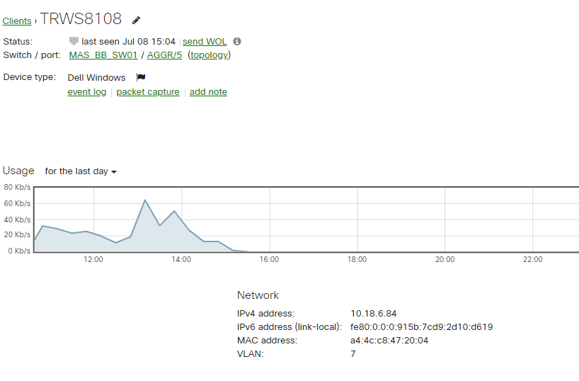 Aggr port numbers - The Meraki Community