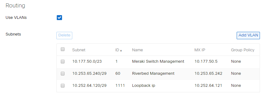Re: MX Routing - The Meraki Community