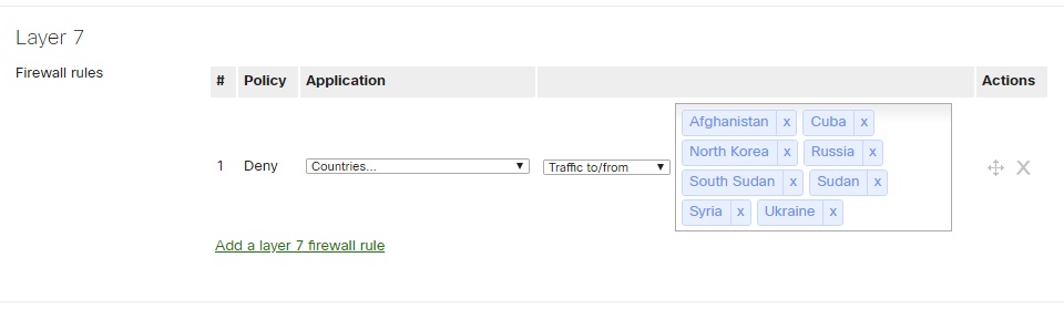 Solved: Blocking outbound connections to countries - The Meraki Community