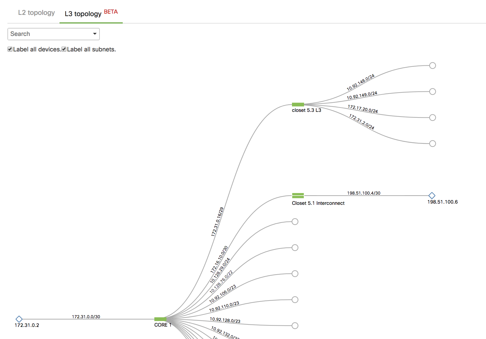 New BETA Feature: L3 Topology View - The Meraki Community