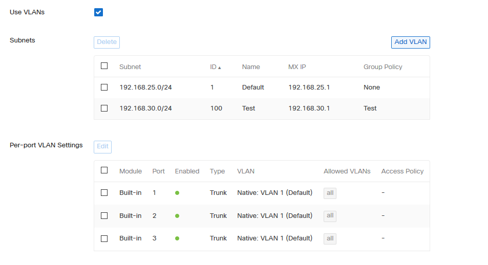 MX-250 as a Default Gateway - The Meraki Community